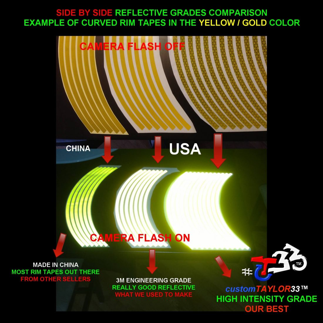 Red High Intensity Rim Tape (All Vehicles) | CustomTaylor33